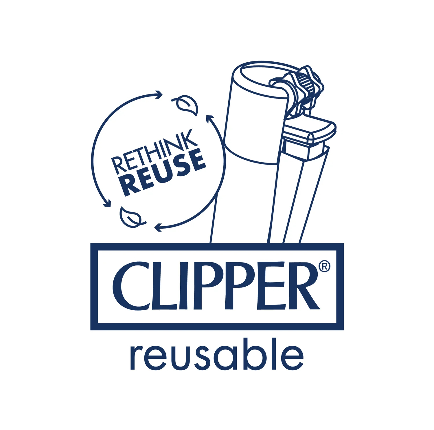 Clipper zapalovače: Historie, design a sběratelské edice